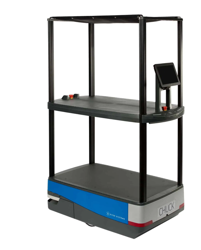 6 River Systems | Reviews, Pricing & Demos - SoftwareAdvice IE