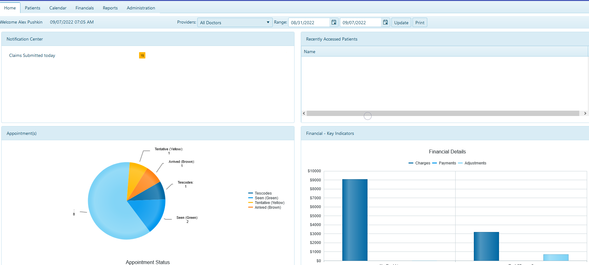 TurnCloud | Bewertungen, Preise und Demos – SoftwareAdvice DE