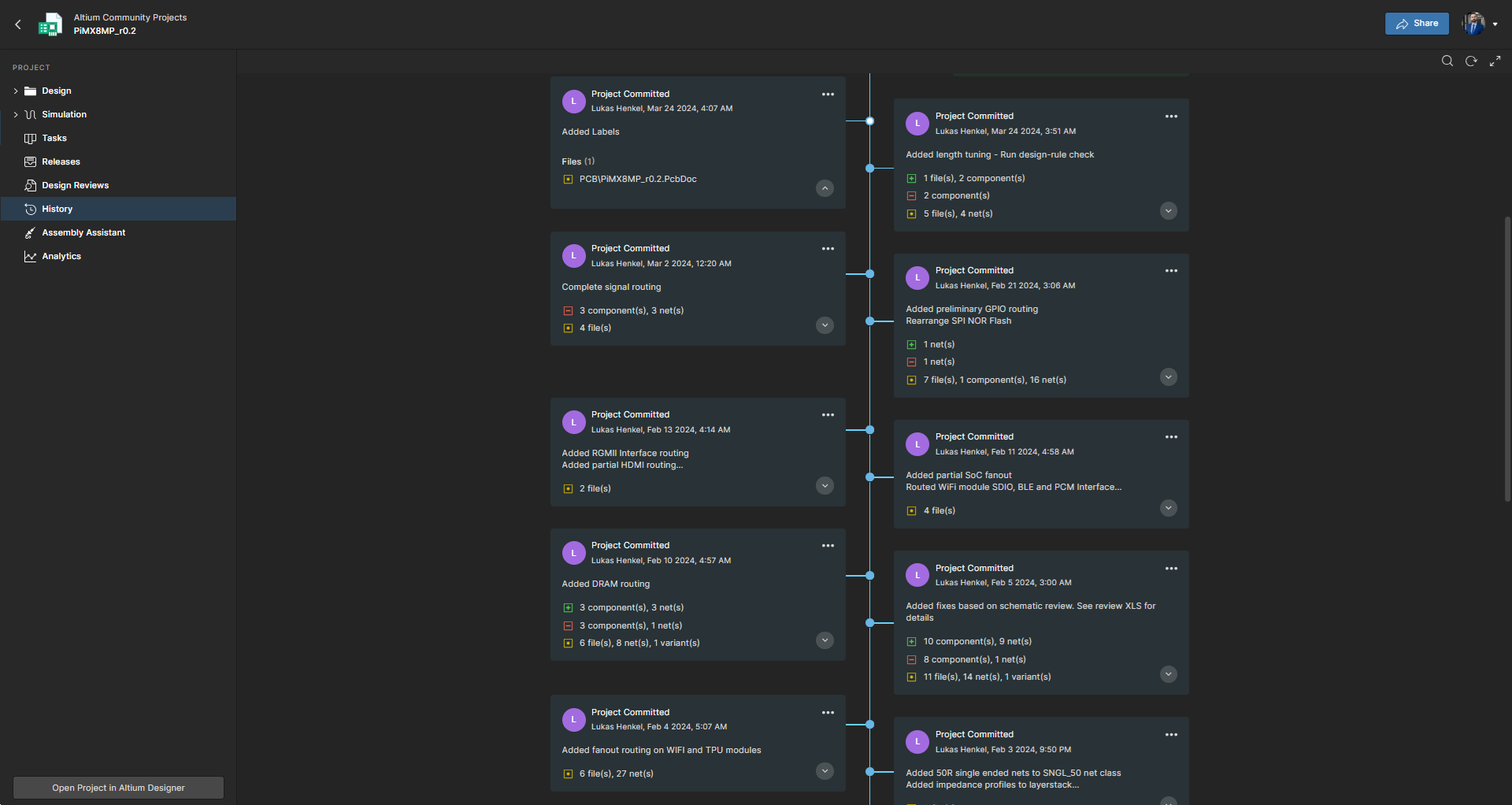 Altium Develop: precios, funciones y opiniones | GetApp México 2026