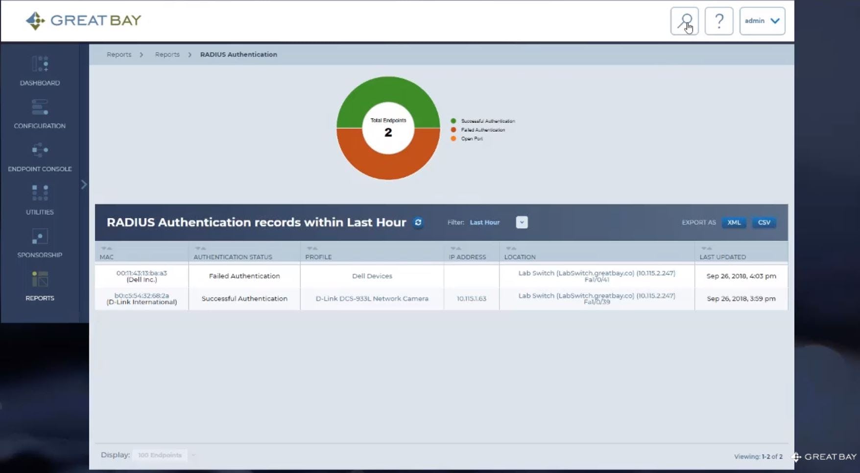 Great Bay Network Intelligence Platform Software - 2025 Reviews ...