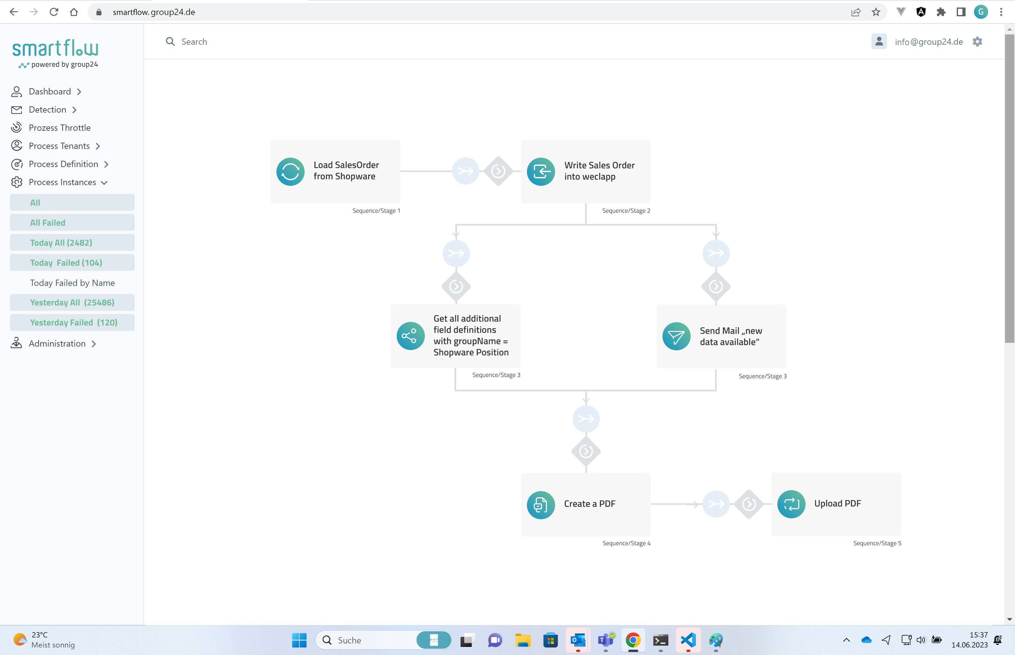 smartflow Reviews, Cost & Features | GetApp Australia 2025