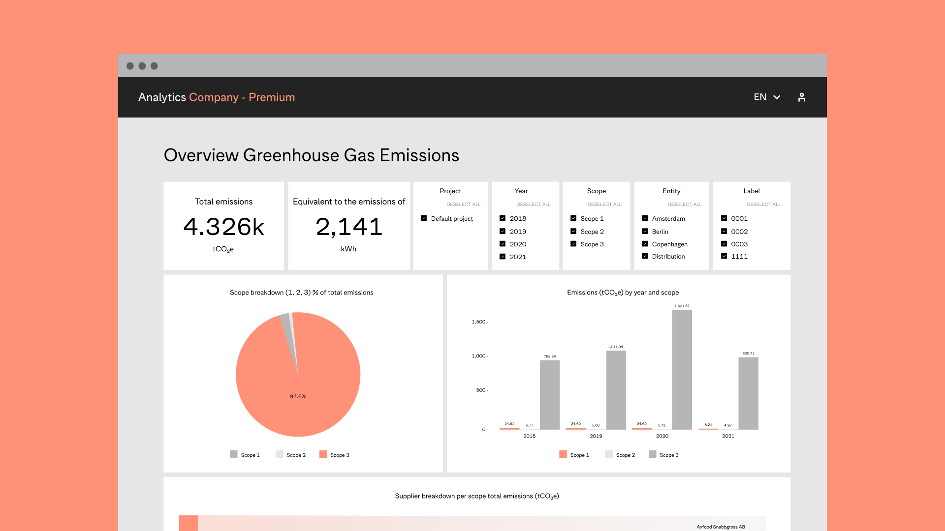 Normative Pricing, Alternatives & More 2025 | Capterra