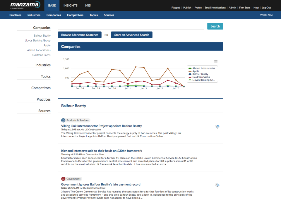 Manzama reviews, prijzen en scores | GetApp Nederland 2024