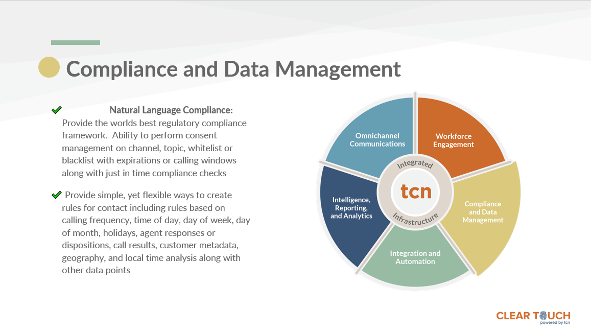 ClearTouch Operator Cost & Reviews - Capterra Australia 2024