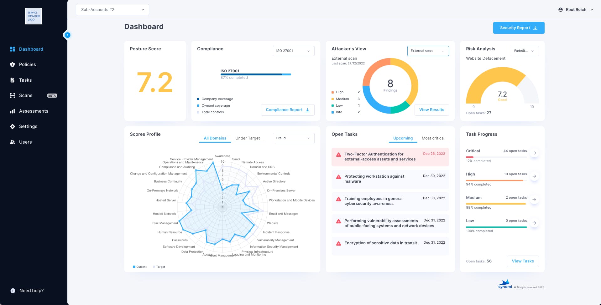 Cynomi Pricing, Alternatives & More 2023 | Capterra
