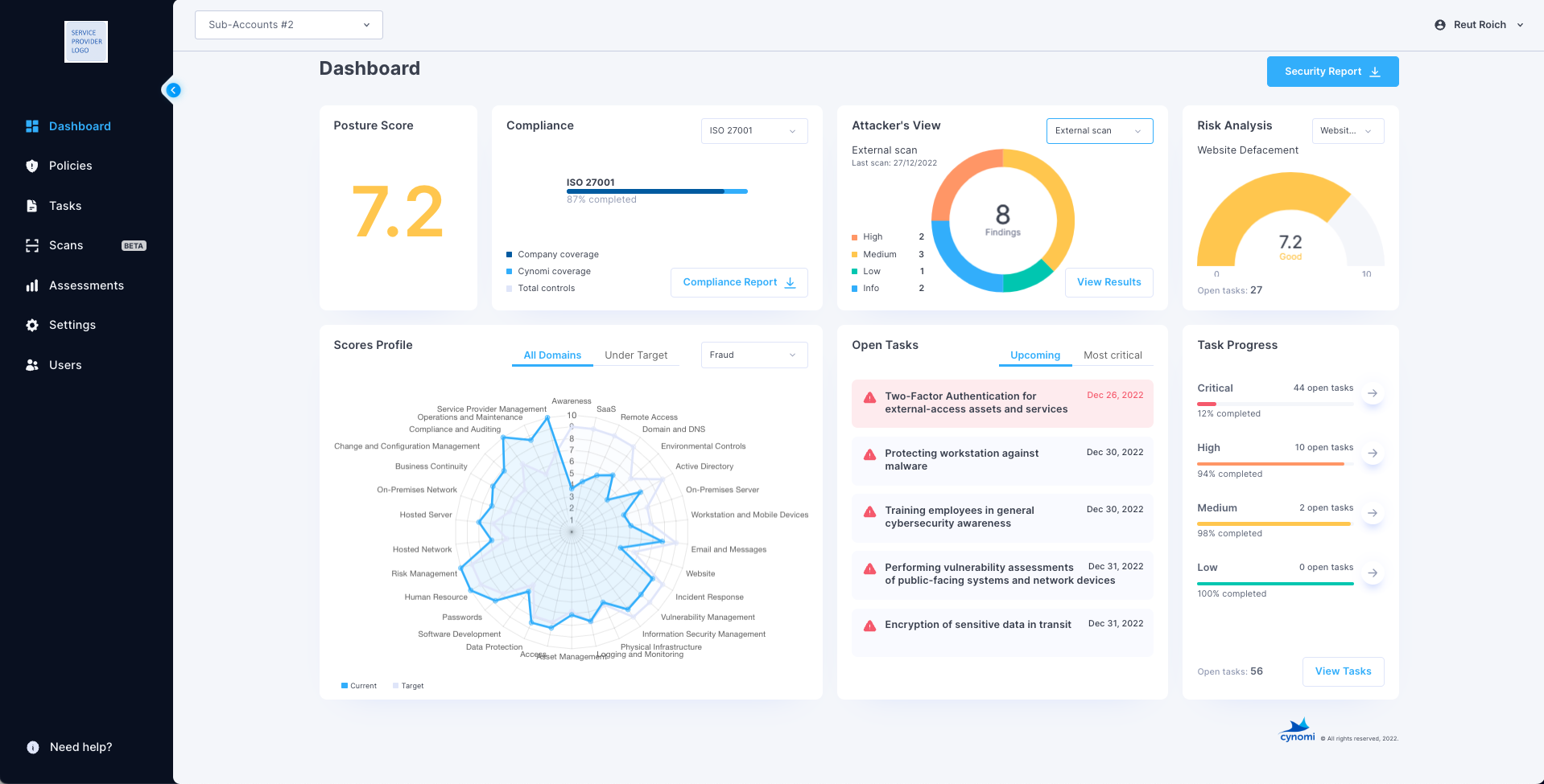 Cynomi Pricing, Reviews & Features - Capterra Canada 2025
