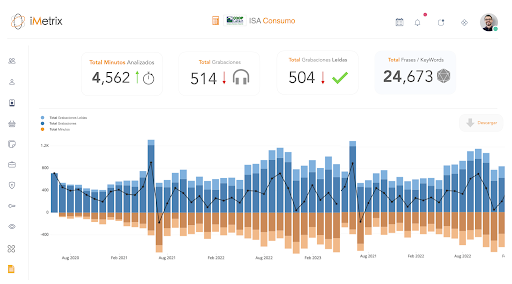 Imetrix Software - 2024 Reviews, Pricing & Demo