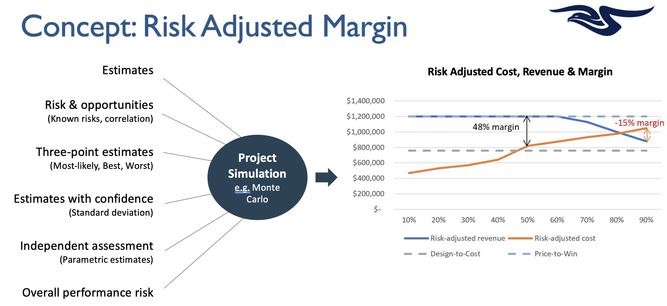 Twenty5 Software Reviews, Demo & Pricing - 2024