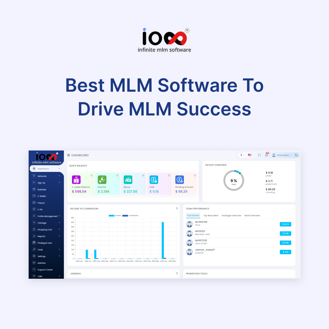 Infinite MLM - Opiniones, precios y características - Capterra España 2023