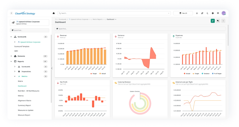 ClearPoint Strategy Price, Features, Reviews & Ratings - Capterra India