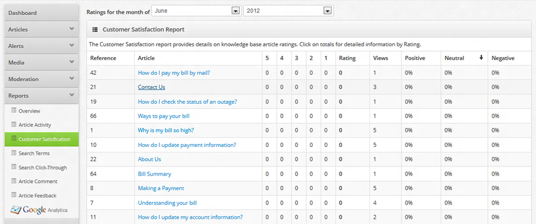 Enghouse eKMS Software - 2025 Reviews, Pricing & Demo
