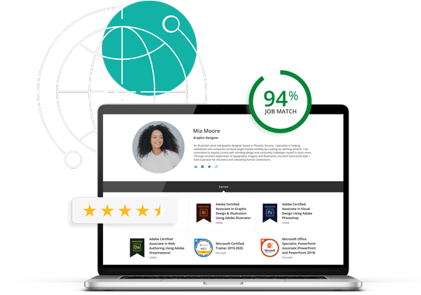 Pearson TalentLens Pricing, Alternatives & More 2023 | Capterra