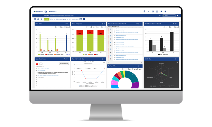 ZetaSafe Pricing, Cost & Reviews - Capterra UK 2025