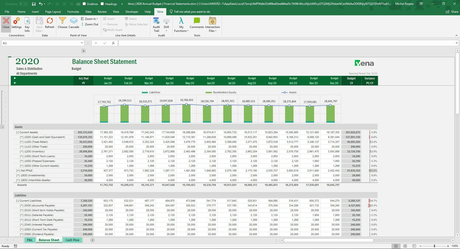 Vena Software - 2024 Reviews, Pricing & Demo