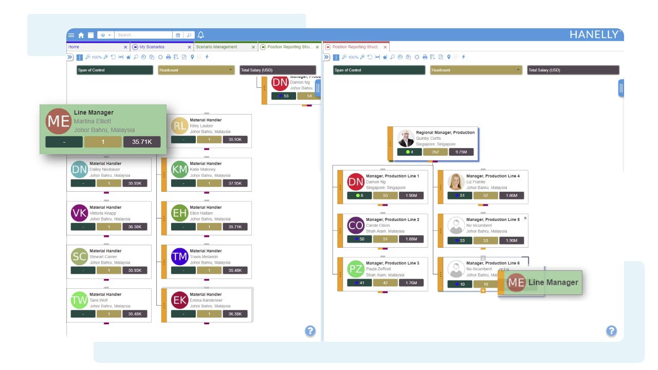 Nakisa Hanelly Pricing, Alternatives & More 2022 - Capterra