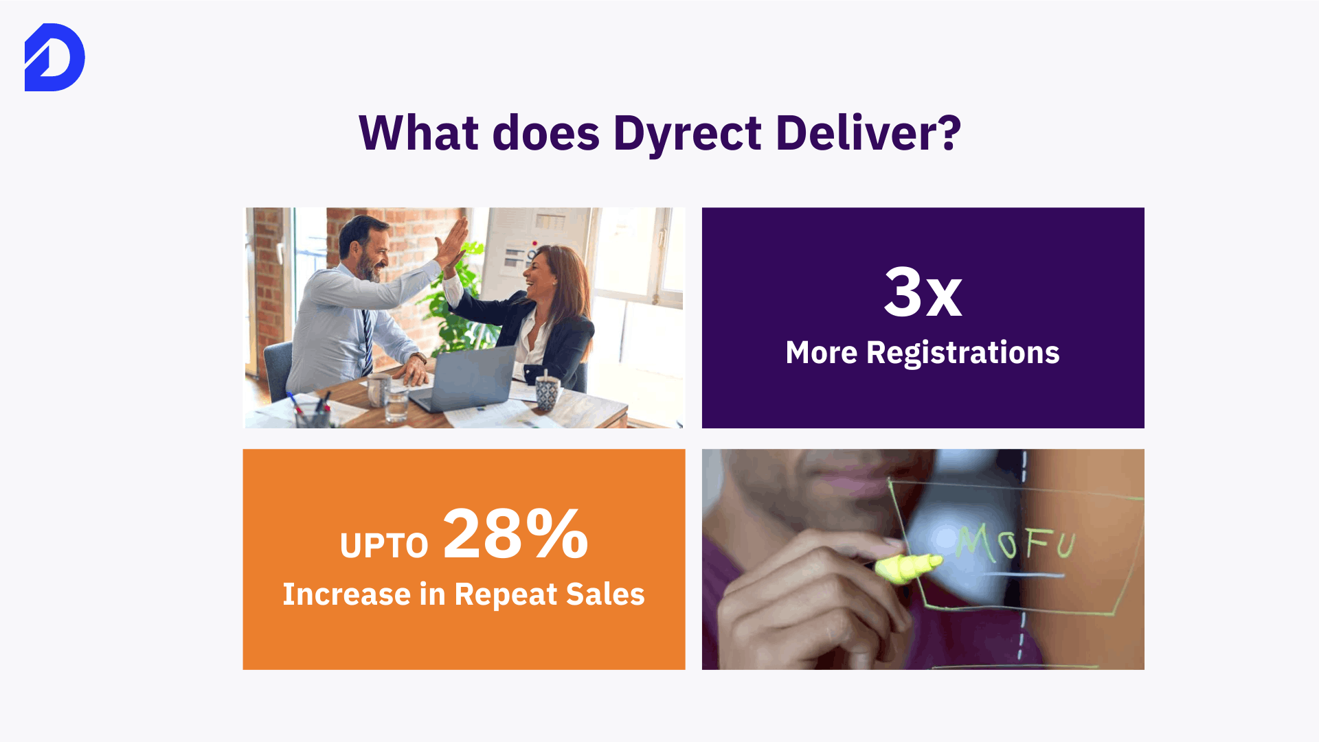 Dyrect Pricing, Alternatives & More 2023 | Capterra