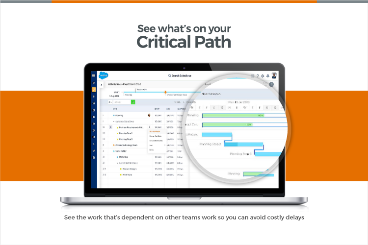Leankor Reviews, Cost & Features | GetApp Australia 2023