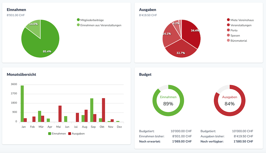 Webling Software - 2025 Reviews, Pricing & Demo