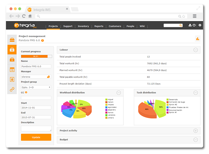 Integria IMS Cost & Reviews - Capterra Australia 2022