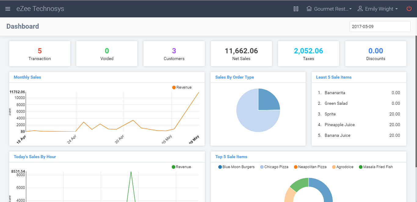 eZee Optimus Reviews, Cost & Features | GetApp Australia 2025