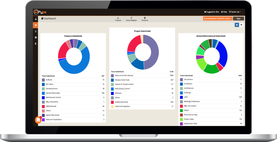 Pype - Opiniones, precios y características - Capterra España 2025