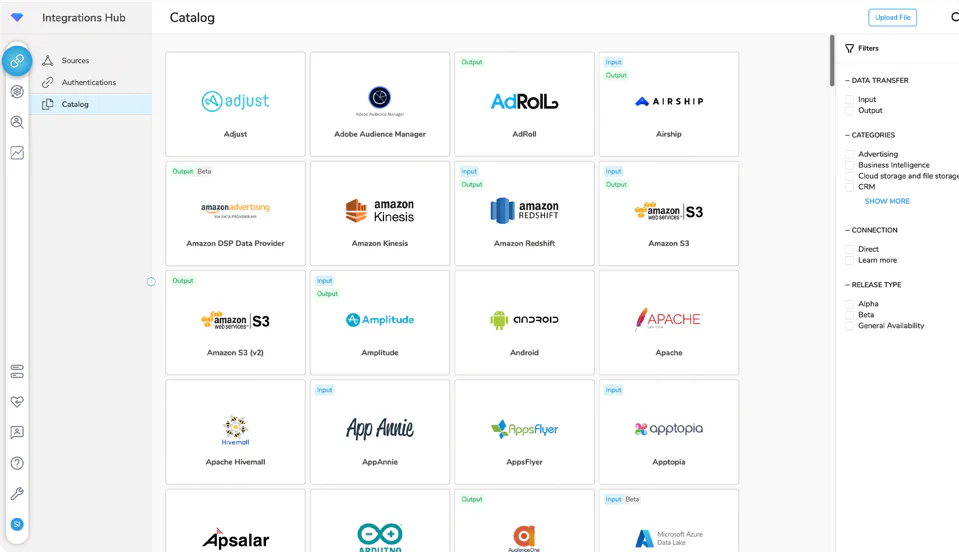 Treasure Data Suite Reviews, Cost & Features | GetApp Australia 2026