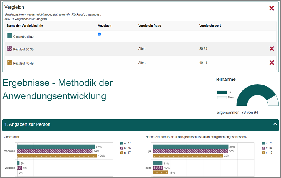 evasys Erfahrungen, Kosten & Bewertungen | GetApp Deutschland 2025