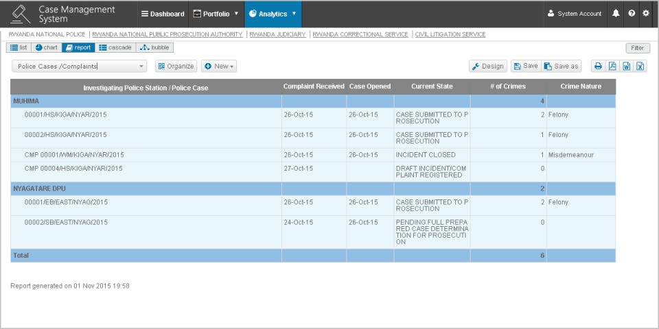 Synergy Case Management System Pricing, Alternatives & More 2022 - Capterra