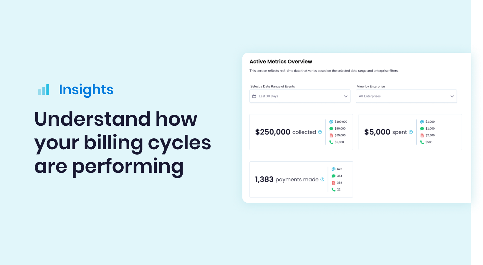 Inbox Health Cost & Reviews - Capterra Australia 2026