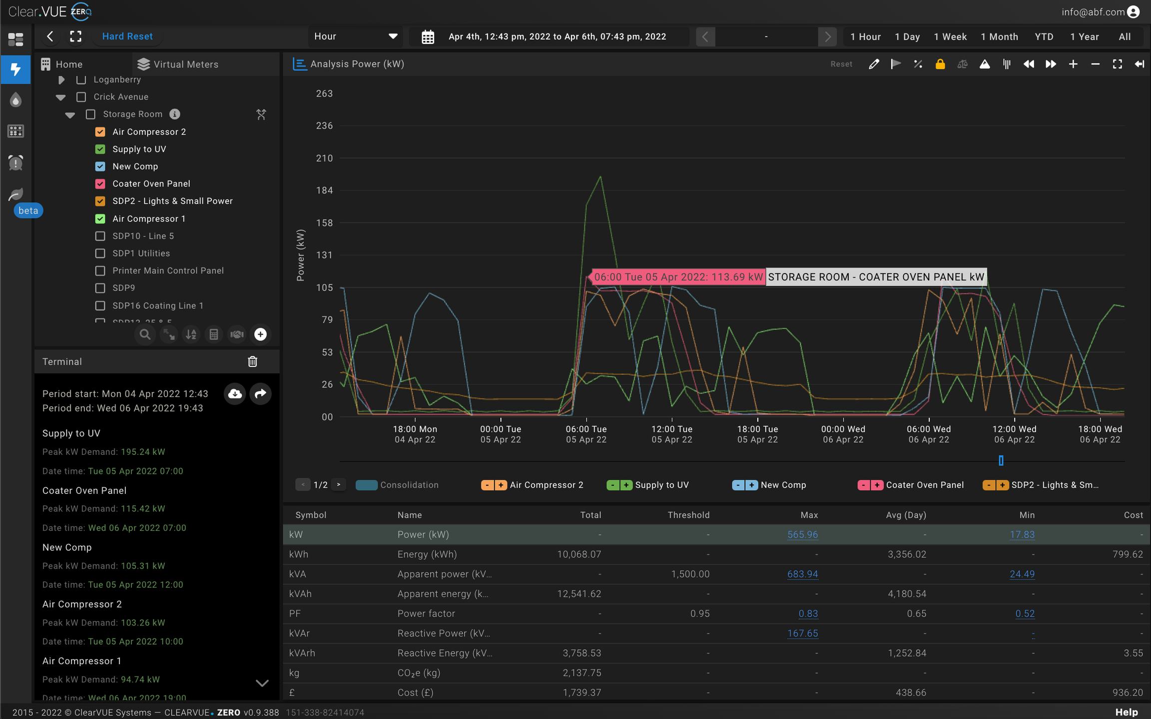 ClearVUE.zero | Reviews, Pricing & Demos - SoftwareAdvice AU