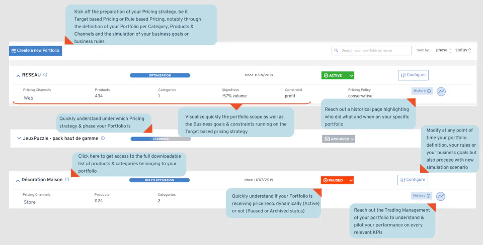 Pricing HUB - Avis, notes, prix et abonnements - Capterra France 2022