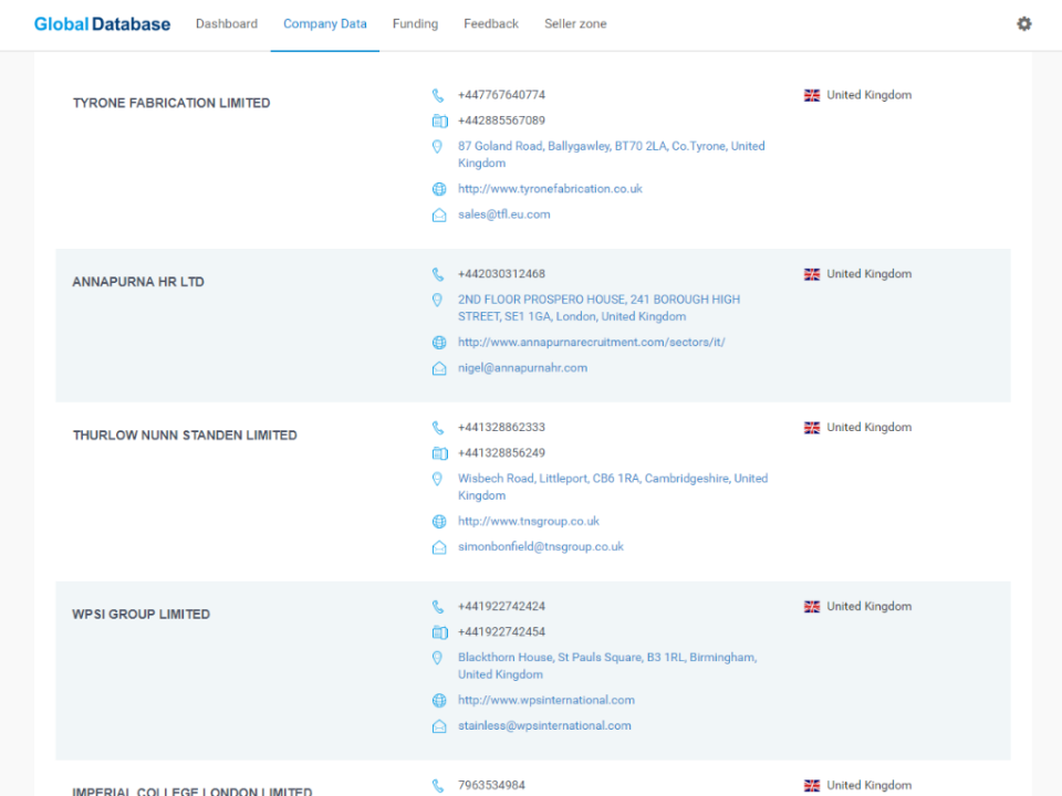 Global Database - Opiniones, precios y características - Capterra ...