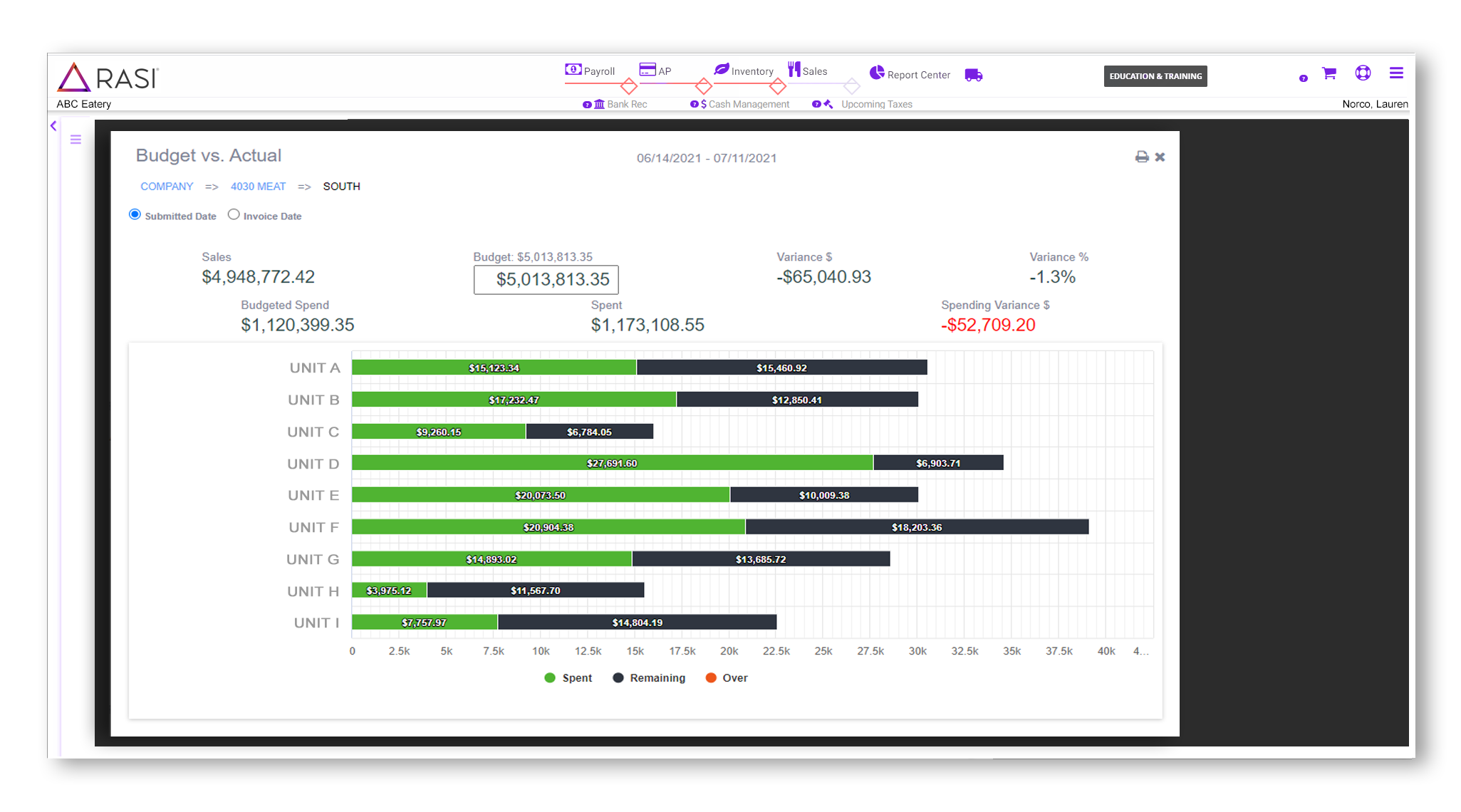RASI Pricing, Alternatives & More 2025 | Capterra