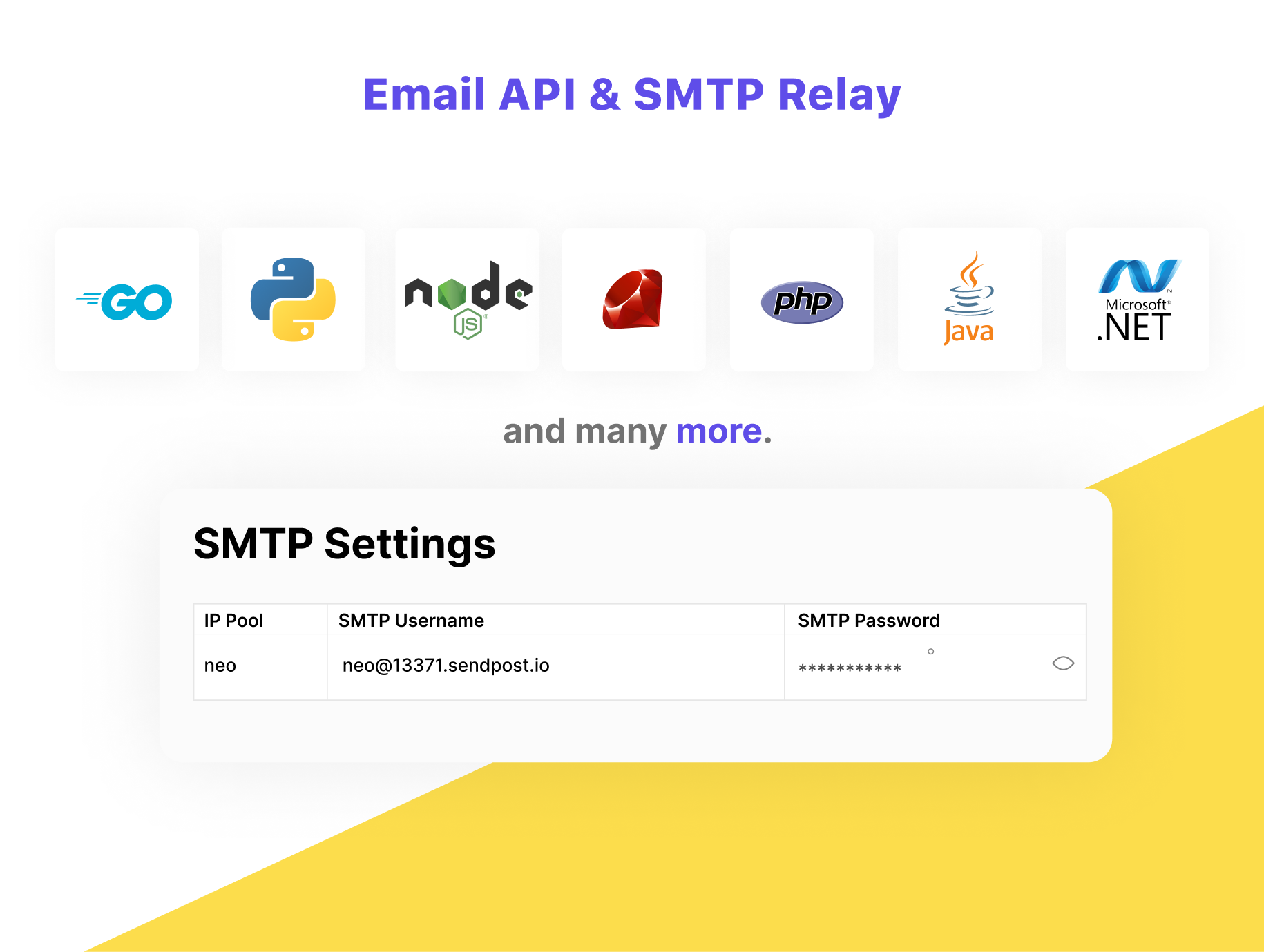 SendPost Reviews, Cost & Features | GetApp Australia 2025