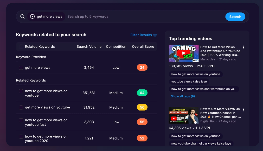 vidIQ 2025 Pricing, Features, Reviews & Alternatives | GetApp