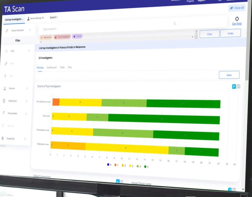 CTMS Master Reviews, Prices & Ratings | GetApp Canada 2025