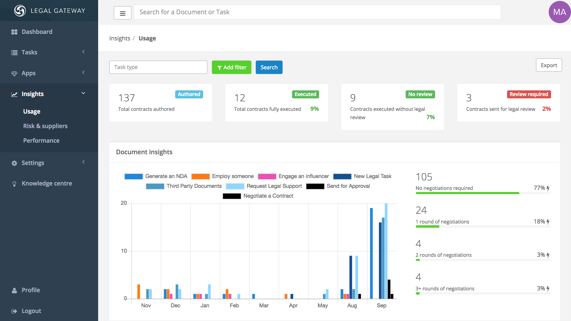 Plexus Software - 2024 Reviews, Pricing & Demo