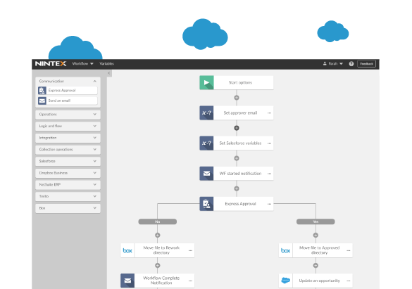 Nintex Process Platform Pricing, Alternatives & More 2022 - Capterra