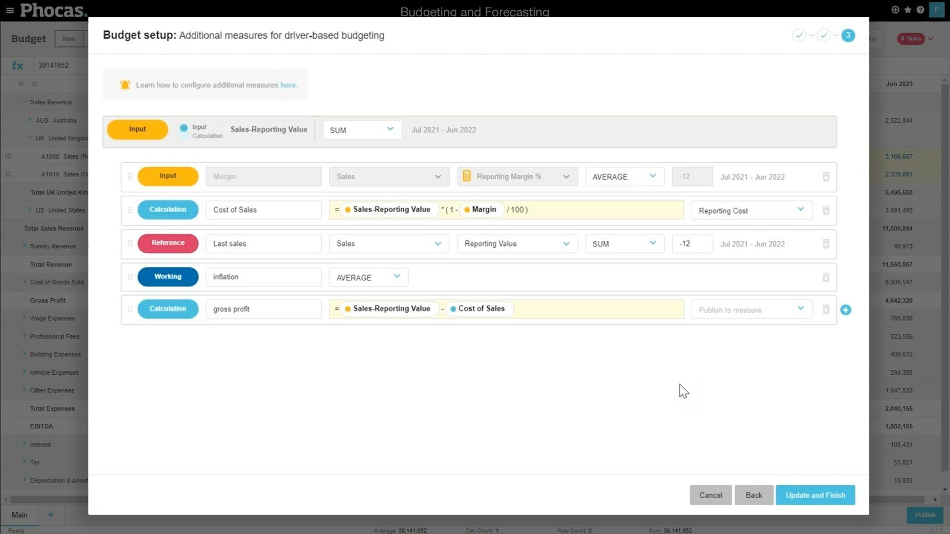 Phocas Software Software - 2025 Reviews, Pricing & Demo