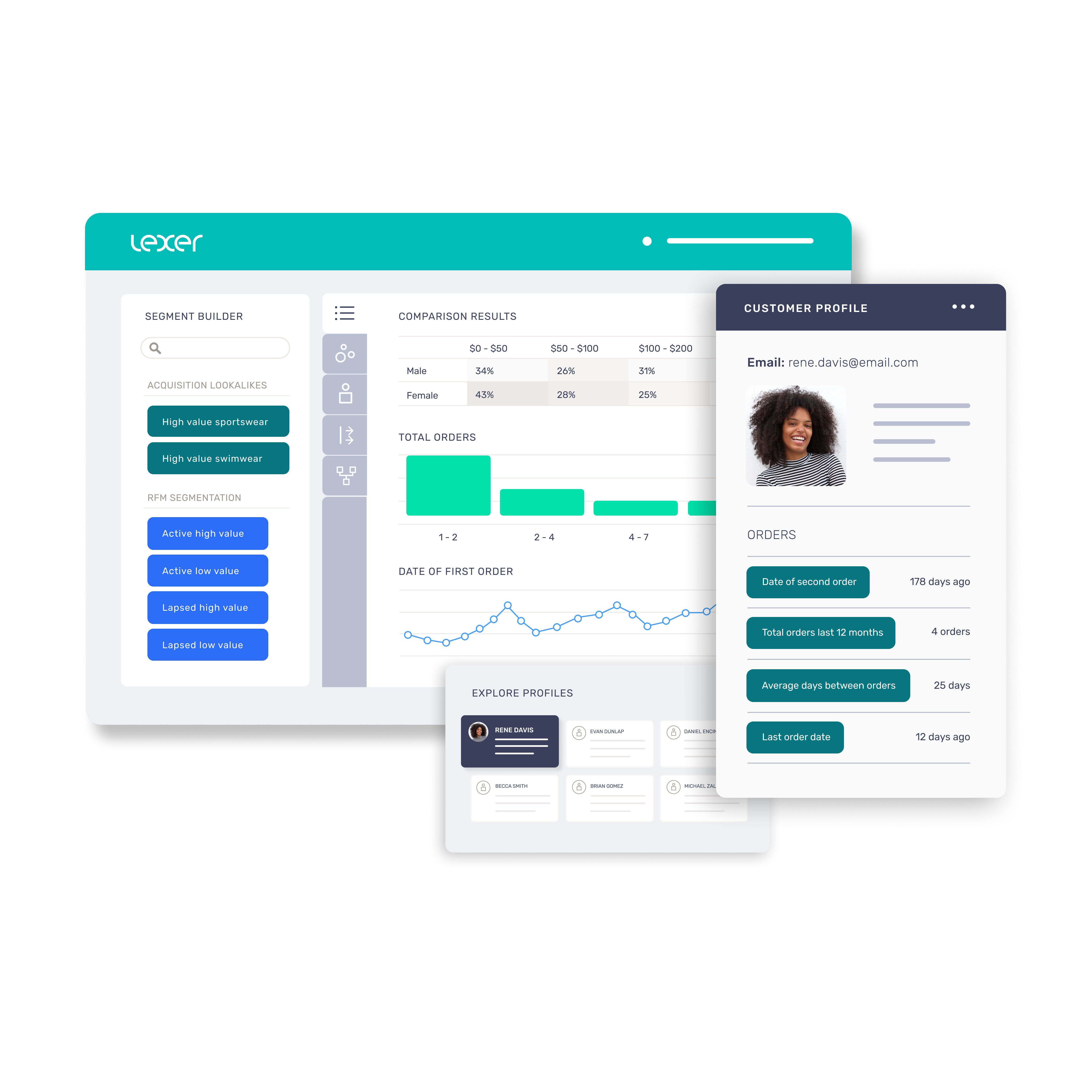 Lexer Reviews, Cost & Features | GetApp Australia 2024