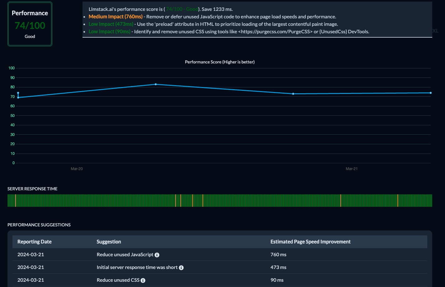 FastMonitor | Reviews, Pricing & Demos - SoftwareAdvice IE