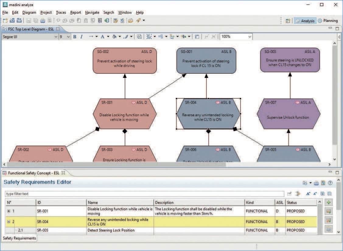 Ansys medini analyze Software - 2025 Reviews, Pricing & Demo