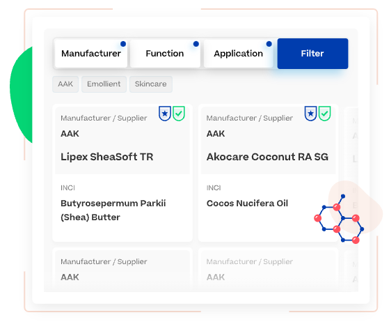 Good Face Formulator Software - 2024 Reviews, Pricing & Demo