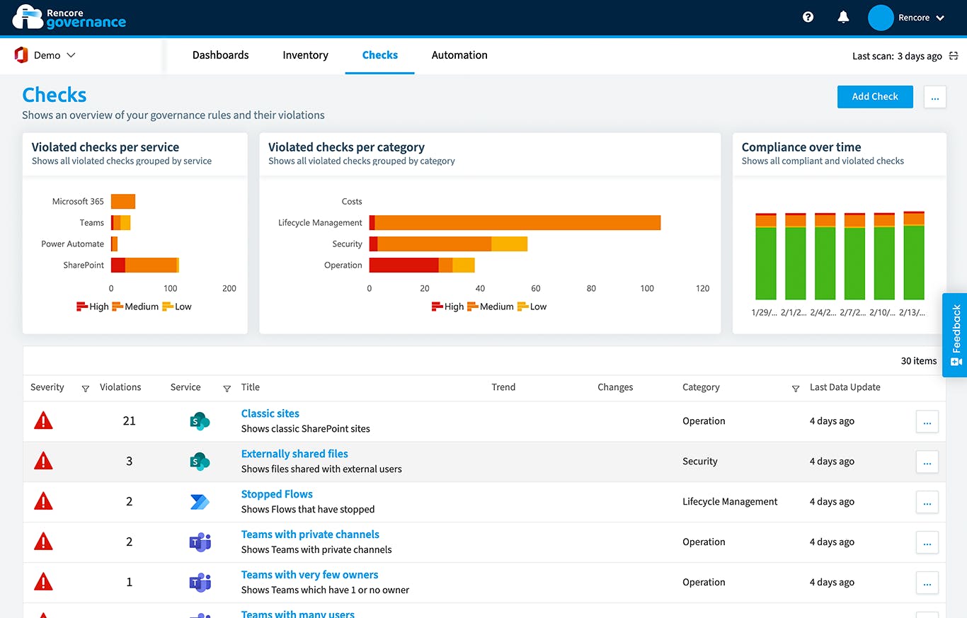 Rencore Governance Pricing, Alternatives & More 2023 | Capterra