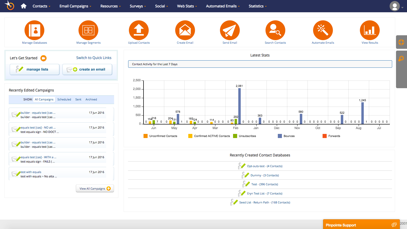 Pinpointe Reviews, Cost & Features | GetApp Australia 2024