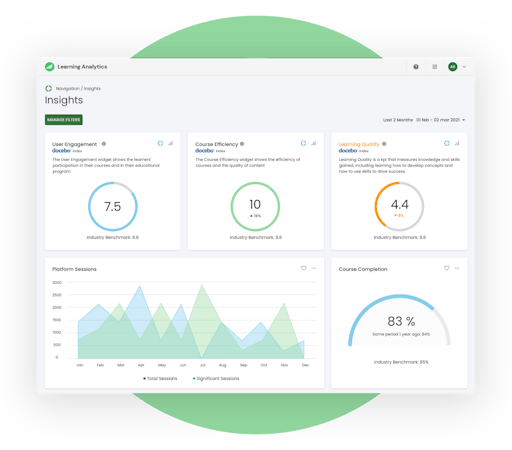Docebo Reviews, Demo & Pricing - 2021