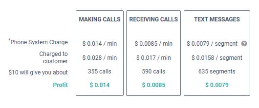 ClientPro.ai Cost & Reviews - Capterra Australia 2025