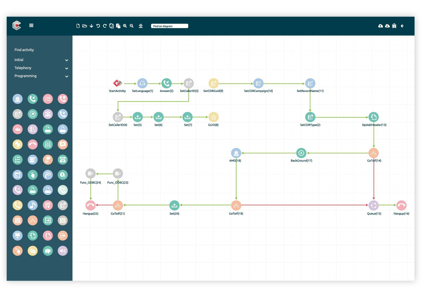 uContact Software - 2024 Reviews, Pricing & Demo
