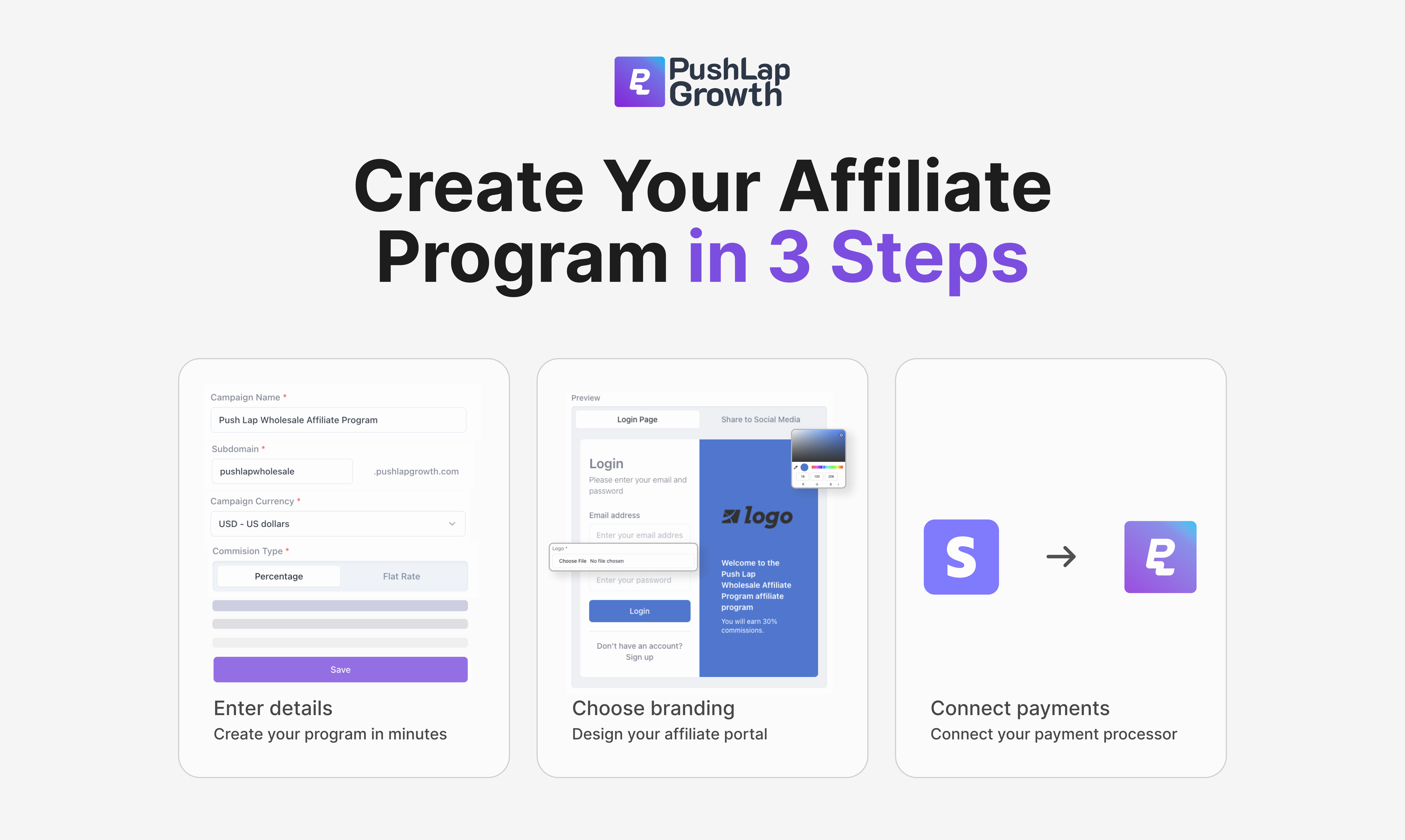 Push Lap Growth Software - 2024 Reviews, Pricing & Demo