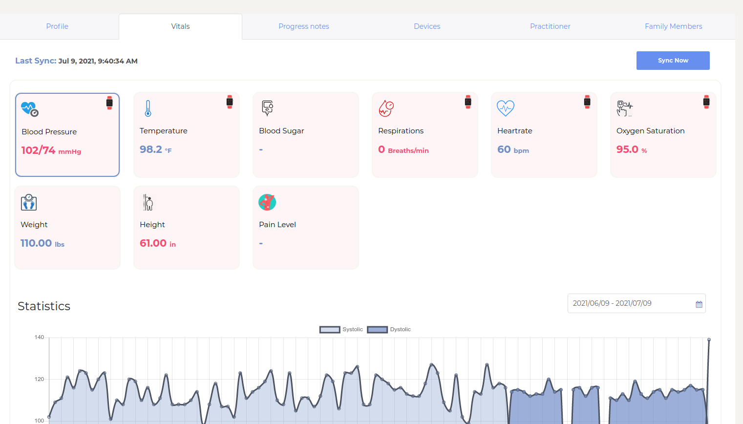 CENSON Remote Patient Monitoring Software - 2025 Reviews, Pricing & Demo